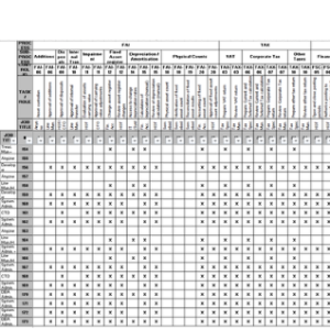 Internal Control Frameworks | Internal Control Toolbox